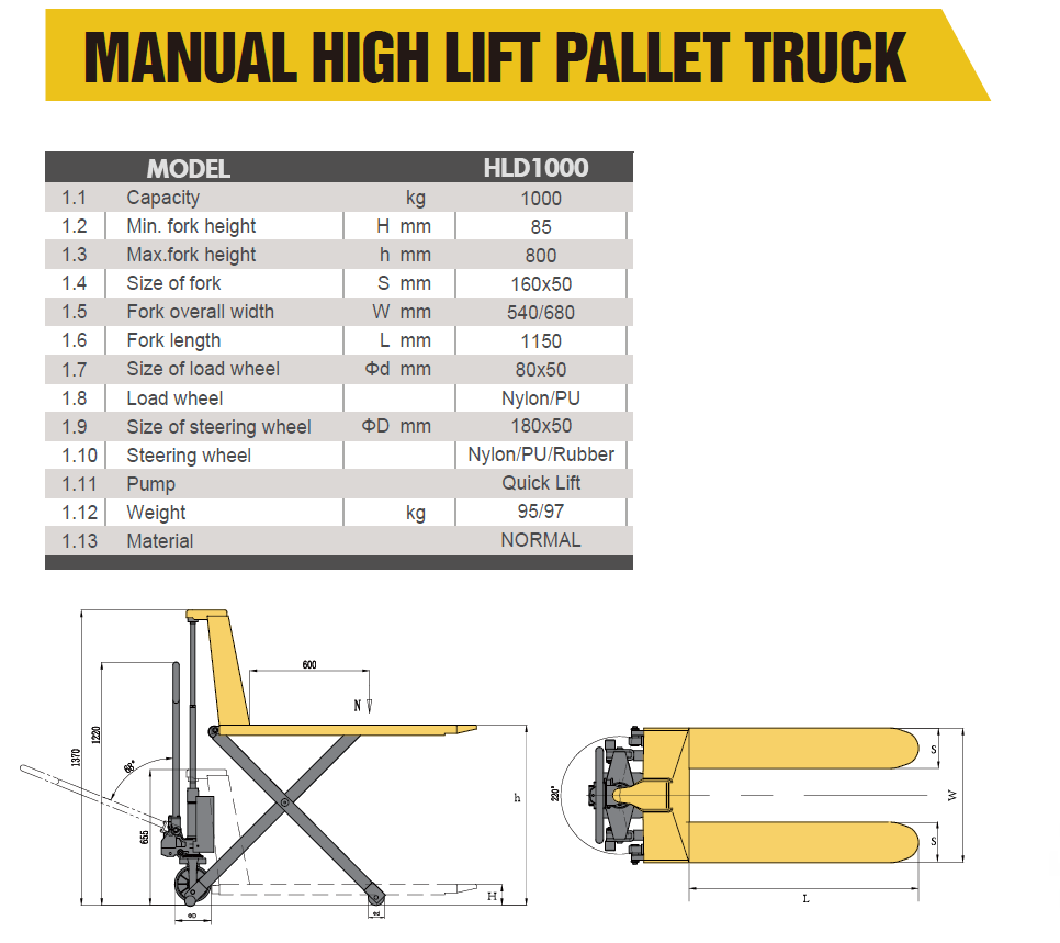 Liftsmart High Lift Pallet Jack/Truck – Adaptalift Store