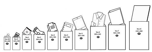 Jiffy-Padded-Mailer-Bag-Size-Guide – Adaptalift Store